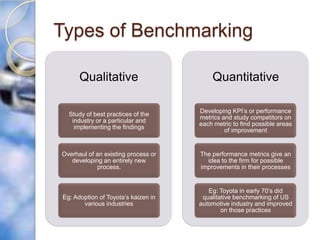 Supply Chain Benchmarking Study | PPTX