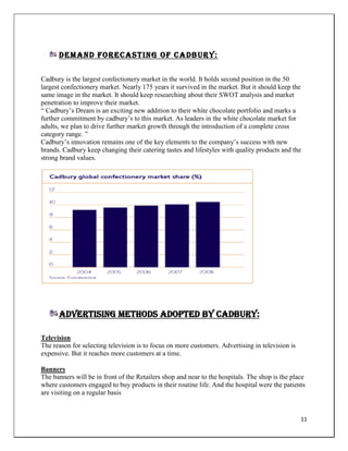 Demand forecasting of Cadbury | DOCX