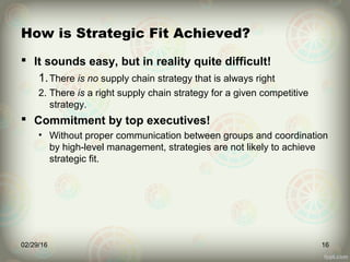 Achieving Strategic Fit and Scope | PPT