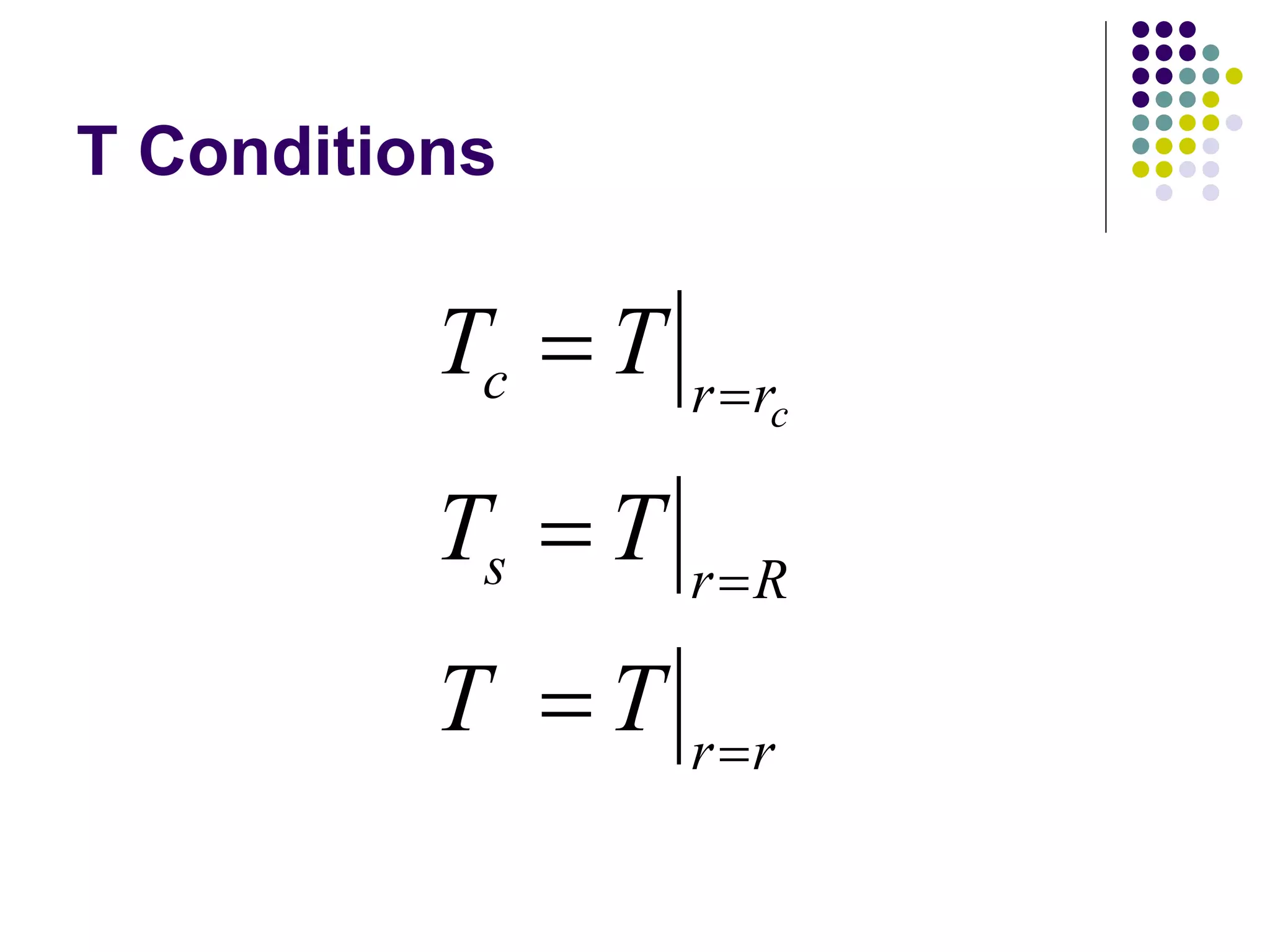 Shrinking Core: Non-Isothermal Reaction | PDF