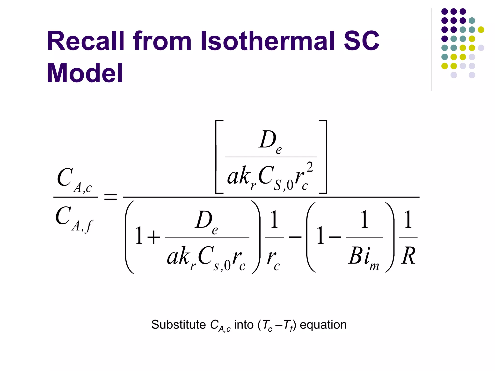 Shrinking Core: Non-Isothermal Reaction | PDF