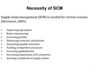 SCM.ppt