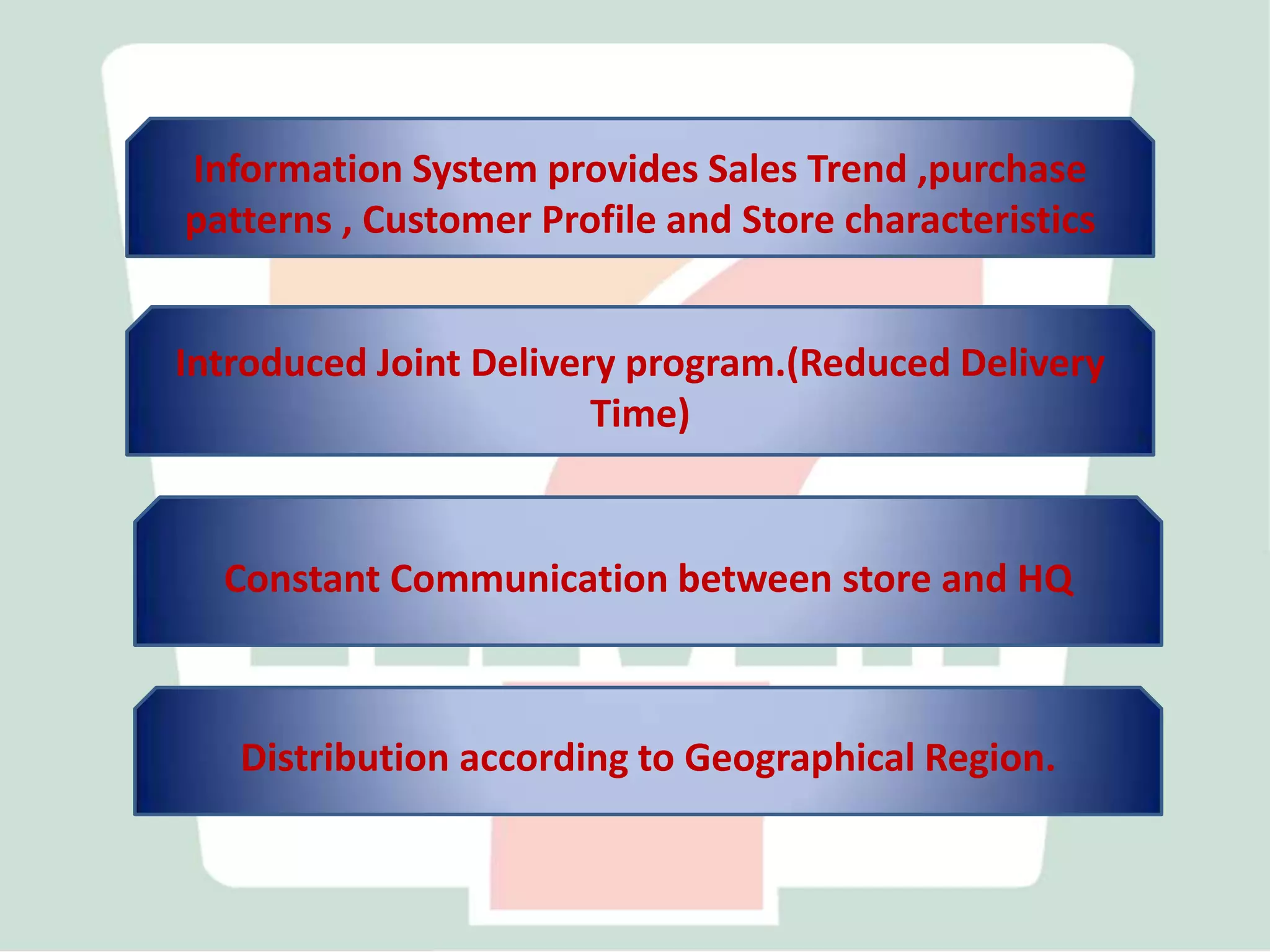 Supply Chain Management of 7 eleven | PPTX