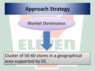 Supply Chain Management of 7 eleven | PPTX