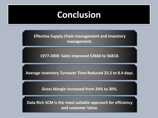 Supply Chain Management of 7 eleven | PPTX | Logistics | Business