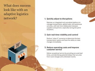 scm-adaptive-logistics.pdf