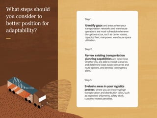 scm-adaptive-logistics.pdf