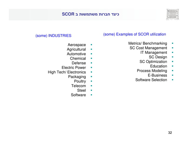 Supply Chain Management & SCOR implementation - בעברית | PDF