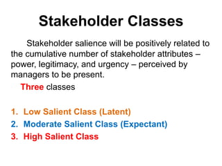 Salience Model-Supply Chain Management | PDF