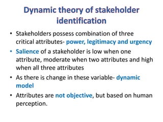 Salience Model-Supply Chain Management | PDF