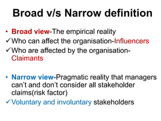 Salience Model-Supply Chain Management | PDF