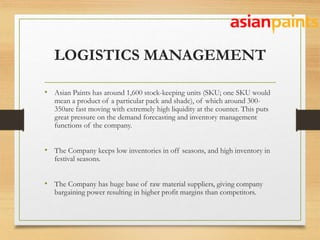 Scm asian paints | PPTX