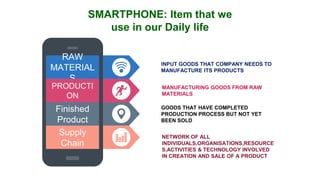 Smartphone manufacturing and Supply chain | PPTX