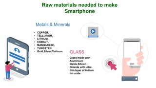 Smartphone manufacturing and Supply chain | PPTX