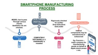 Smartphone manufacturing and Supply chain | PPTX