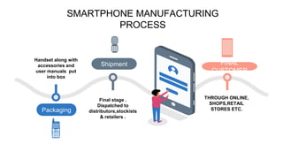 Smartphone manufacturing and Supply chain | PPTX
