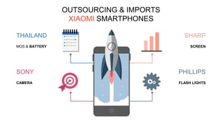 Smartphone manufacturing and Supply chain | PPTX