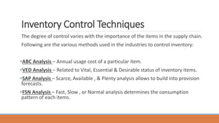 Scm inventory controls | PPT