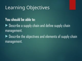 SCM - Lesson 1 Introduction and the Organization.pptx | Logistics ...