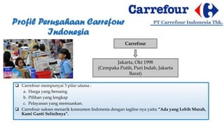 Rantai Pasokan PT. Carrefour Indonesia.Tbk