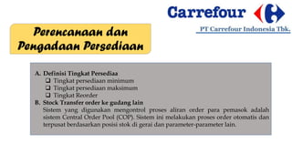 Rantai Pasokan PT. Carrefour Indonesia.Tbk