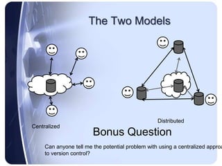 Source Code Management Slides | PPTX