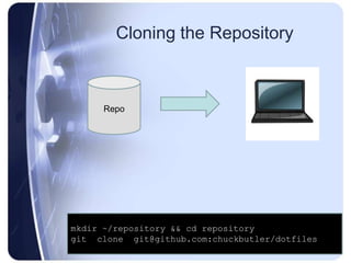 Source Code Management Slides | PPTX