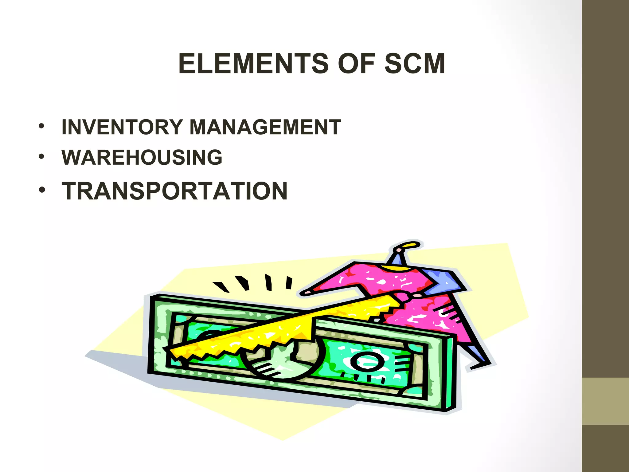 Supply Chain - Redefined | PPT