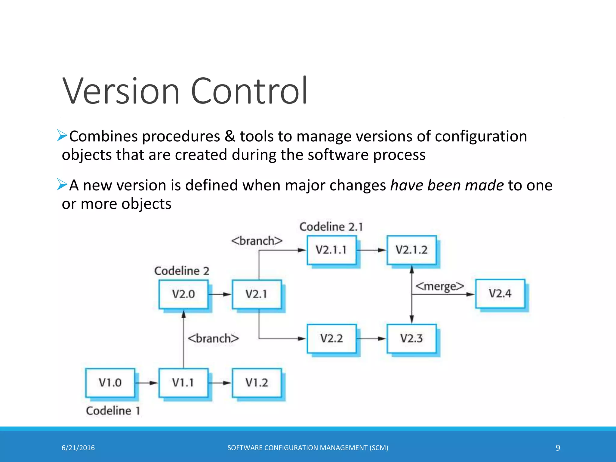 Software Configuration Management (SCM) | PPTX