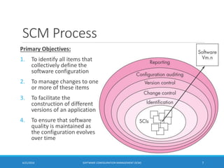 Software Configuration Management (SCM) | PPTX