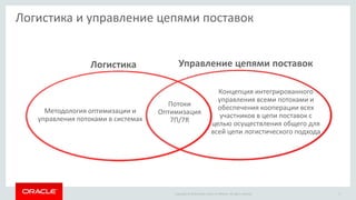 SCM video v2 no comm | PPT