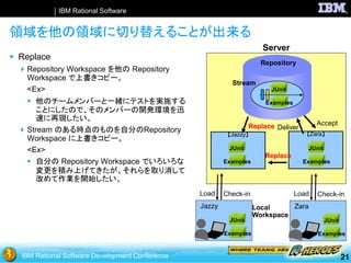 SCM with Rational Team Concert | PPT