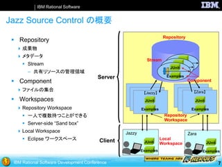 SCM with Rational Team Concert | PPT