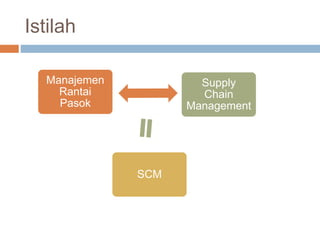 Scm 02 memahami scm | PPTX