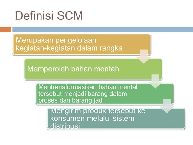 Scm 02 pengantar scm | PPT