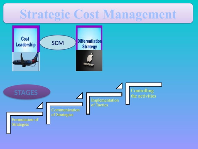 Strategic Cost Management - Introduction.pptx