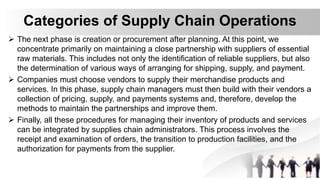 supply chain management in hospitality and tourism industry | PPTX