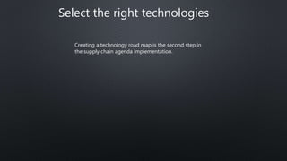 Scm301 lynda assignment | PPTX