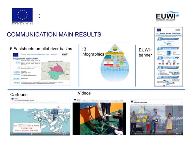 Communication and visibility | PPT