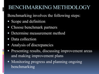 Role of IT in supply chain management | PPT