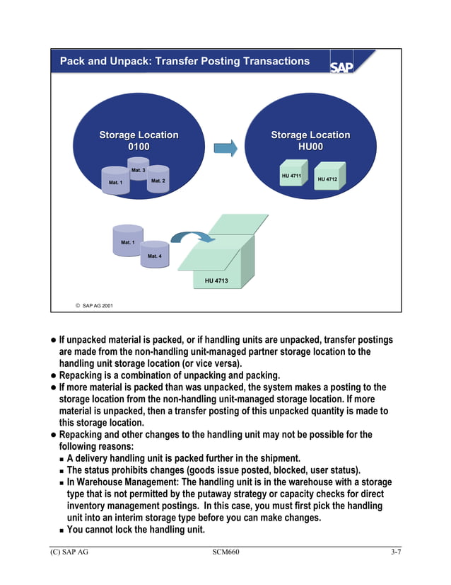 scm660-handling-unit-management-190215095842.pdf