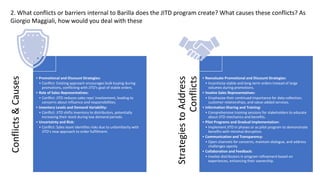 SCM Case- Barilla Spa section operations case study | PPTX