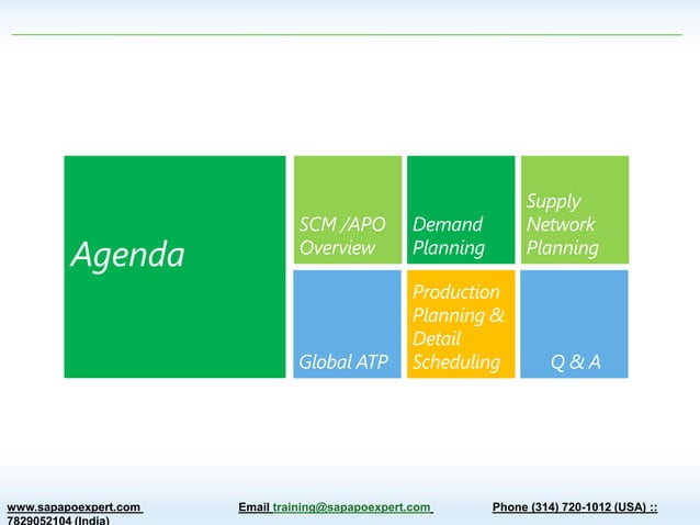 Supply Chain Planning and SAP APO Overview | PPTX | Logistics | Business