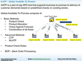 Supply Chain Planning and SAP APO Overview | PPT