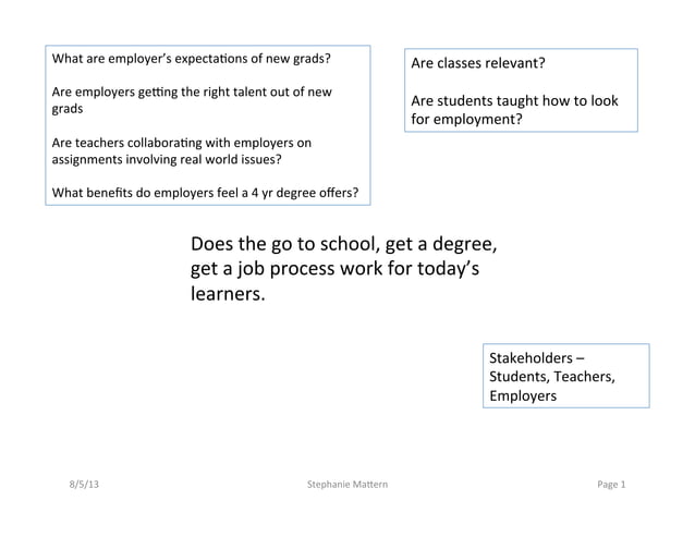 Stanford Design Thinking - Empathize & Define Assignment | PDF