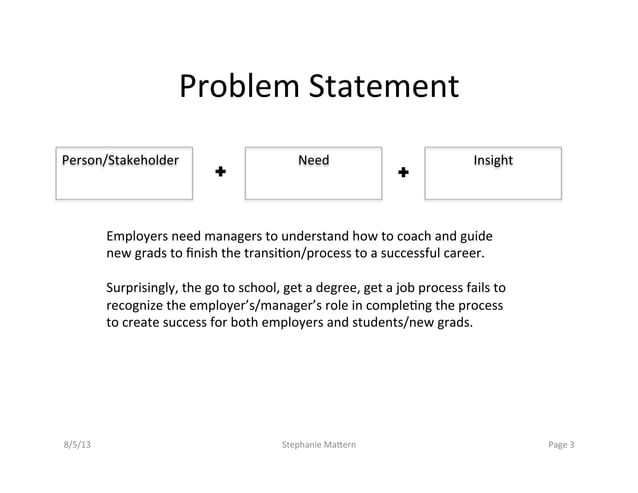 Stanford Design Thinking - Empathize & Define Assignment | PPT