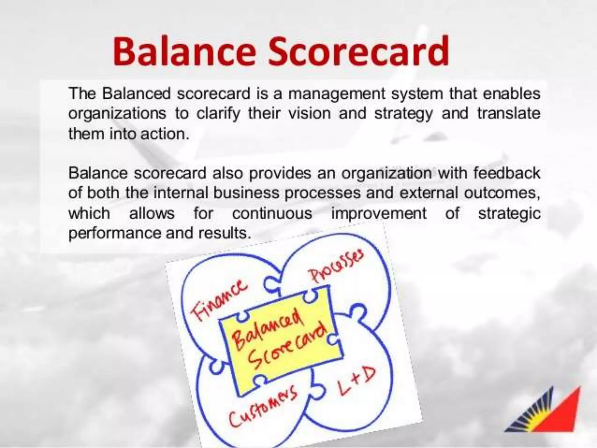 Scm blanced score card | PPTX