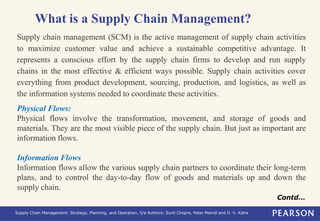 SCM Chapter 1.pptx