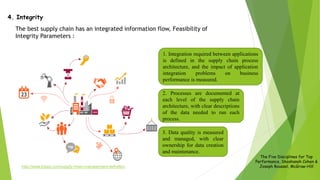 Develop an End to End Process Architecture | PPTX