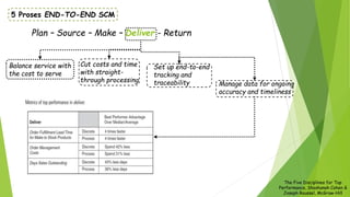 Develop an End to End Process Architecture | PPTX